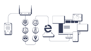 How it works – eMoldino